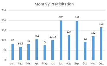 Aomori｜日本留学官网