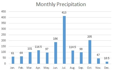 Osaka｜日本留学官网