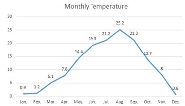 Aomori｜日本留学官网
